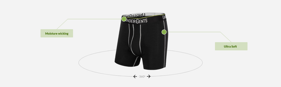 What Goes Underneath is Important! We are all about men's comfort ...